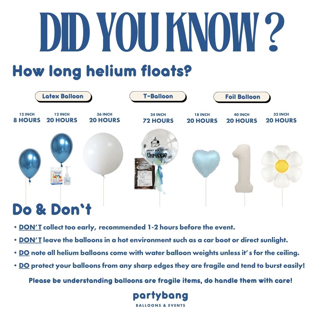 [Helium Inflated] Birthday Balloons 40" Number Jumbo Balloon (Sky Blue ...